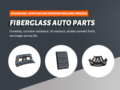 Fiberglass Automotive Parts - HEFEI XINGHAIYUAN ENERGY TECHNOLOGY